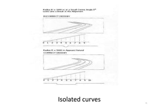 Geometric design of Highway Chapter-3-pptx | PPTX
