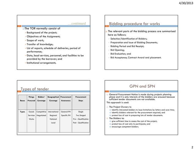 Chapter -Two (2).pdf