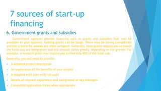 CHAPTER-V-FINANCIAL-PLAN and the business.pptx | Business Loans ...