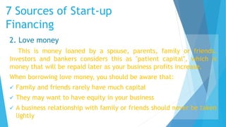 CHAPTER-V-FINANCIAL-PLAN and the business.pptx | Business Loans ...