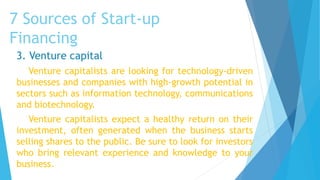 CHAPTER-V-FINANCIAL-PLAN and the business.pptx
