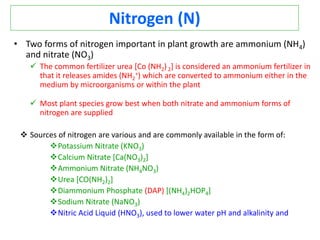 Chapter - V (Part-2)Nutrition.pptx