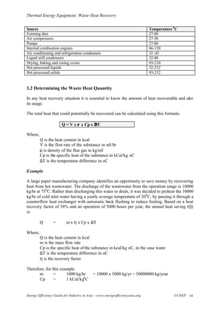 Chapter waste heat recovery p18 | PDF