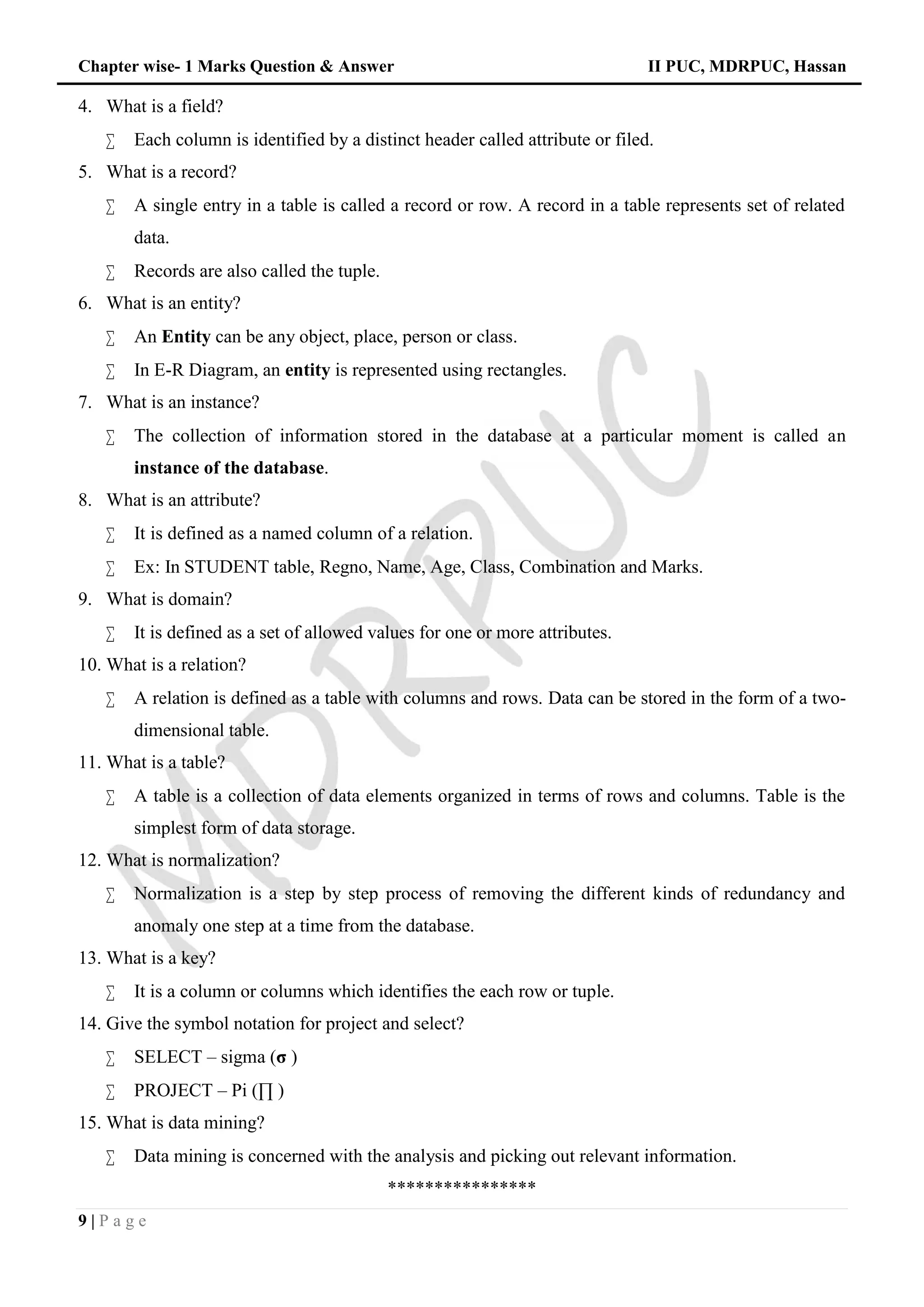 chapter-wise- 1 mark Q.pdf | Programming Languages | Computing