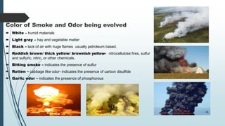 CHAPTER-XI-FIRE-AND-ARSON-Forensic .pptx