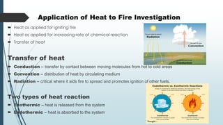 CHAPTER-XI-FIRE-AND-ARSON-Forensic .pptx