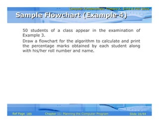 Chapter 01 Planning Computer Program (re-upload) | PDF