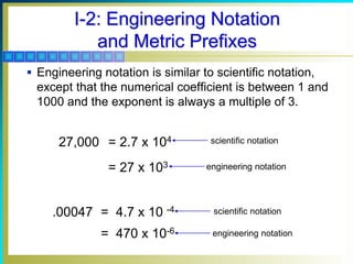 Chapter00.ppt | Physics | Science