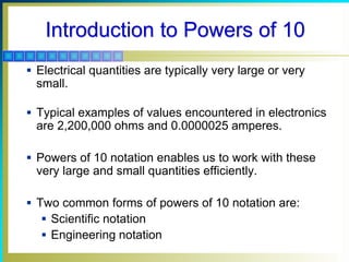 Chapter00.ppt