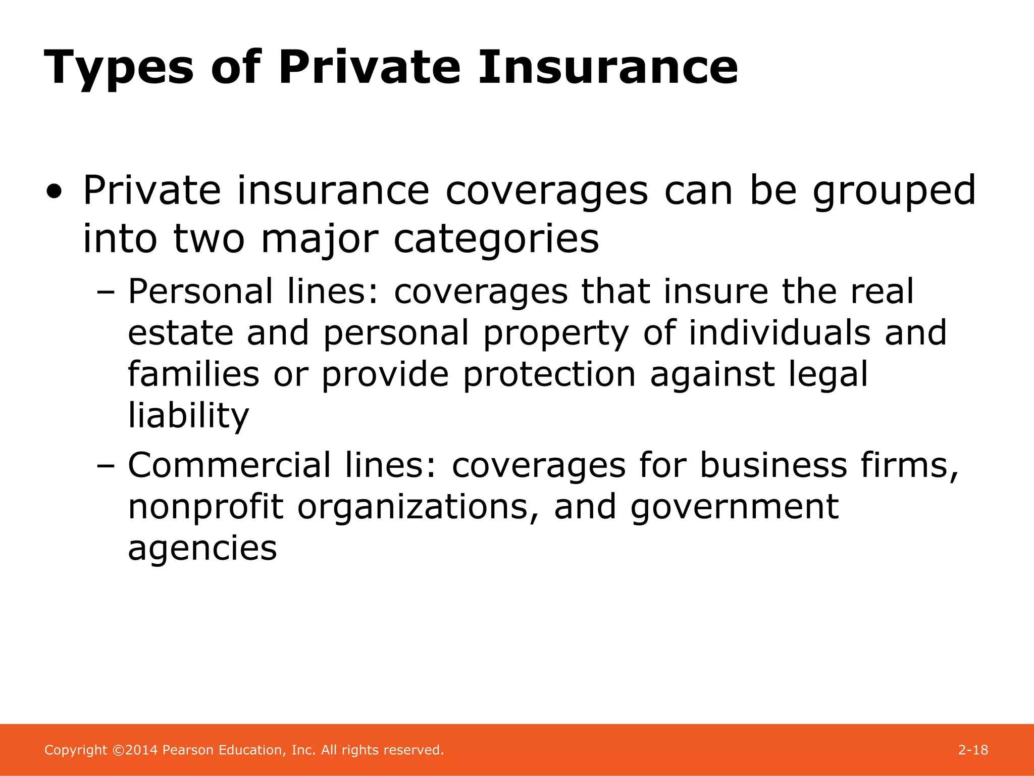 Chapter 02 - Insurance and Risk | PPTX