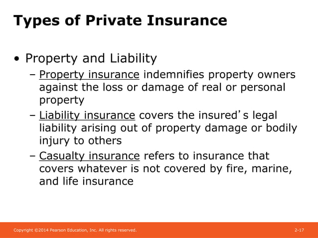 Chapter 02 - Insurance and Risk | PPTX | Insurance | Personal Finance