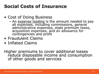 Chapter 02 - Insurance and Risk | PPTX