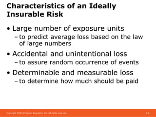 Chapter 02 - Insurance and Risk | PPTX