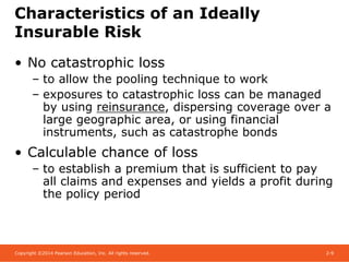 Chapter 02 - Insurance and Risk | PPTX