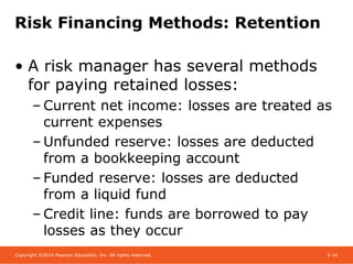 Chapter 03 - Introduction to Risk Management | PPTX