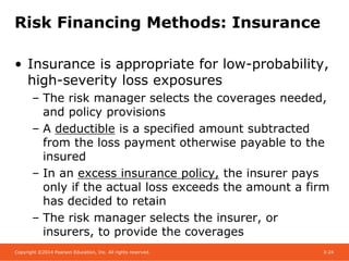 Chapter 03 - Introduction to Risk Management | PPTX