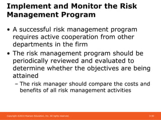 Chapter 03 - Introduction to Risk Management | PPTX