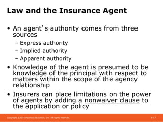 Chapter 04 - Fundamental Legal Priciples | PPTX