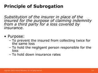 Chapter 04 - Fundamental Legal Priciples | PPTX