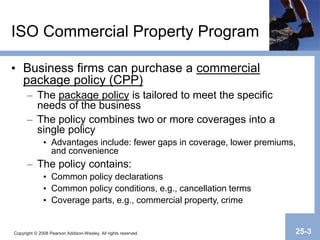 Chapter 06 - Commercial Property Insurance | PPTX