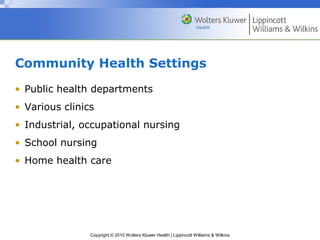 community based nursing practice | PPT