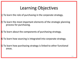 PURCHASING DECISION AND BUSINESS STRATEGY | PPT