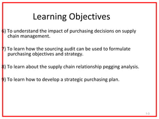 PURCHASING DECISION AND BUSINESS STRATEGY | PPT