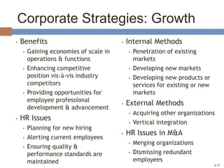 Chapter 002 Strategic Humane Resource Management and context.pptx