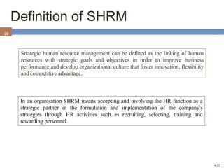Chapter 002 Strategic Humane Resource Management and context.pptx