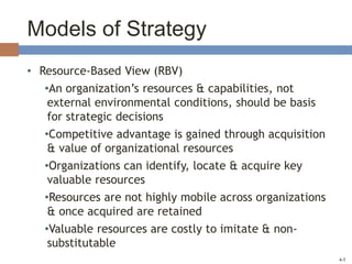 Chapter 002 Strategic Humane Resource Management and context.pptx