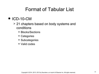 MO230 Chapter 003 | PPT