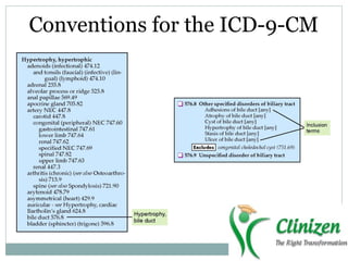 ICD-9-CM Format and Conventions | PPT