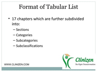 ICD-9-CM Format and Conventions | PPT