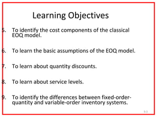 INVENTORY MANAGEMENT | PPT