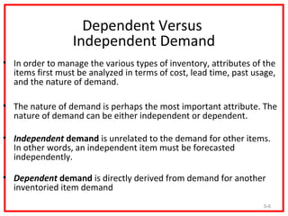 INVENTORY MANAGEMENT | PPT