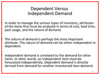 INVENTORY MANAGEMENT | PPT