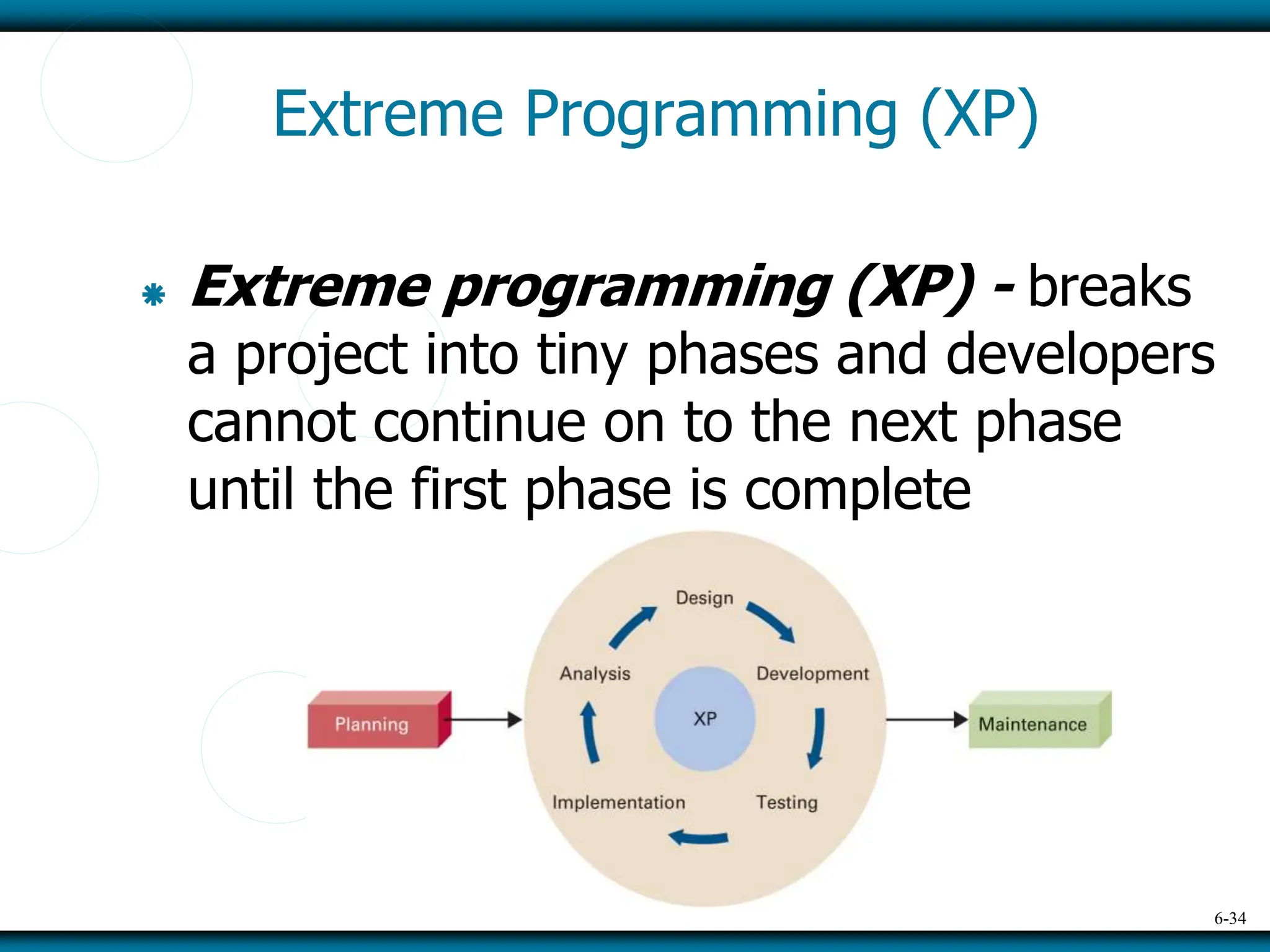 Systems Development: Phases, Tools, and Techniques | PPT