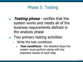 Systems Development: Phases, Tools, and Techniques | PPT