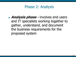 Chapter006Systems Development: Phases, Tools, and Techniques | PPT