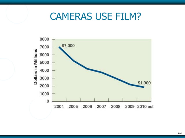 Chapter006Systems Development: Phases, Tools, and Techniques | PPT