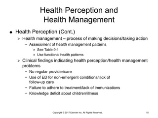 Chapter_009(,,,,,,,,,,,,,,,,,,,,,,,,,,,,,,,,,,,,,,,,,,,,,,,,,,,1).pptx