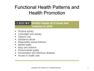 Chapter_009(,,,,,,,,,,,,,,,,,,,,,,,,,,,,,,,,,,,,,,,,,,,,,,,,,,,1).pptx