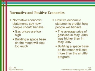 Principles of Economics CH.01