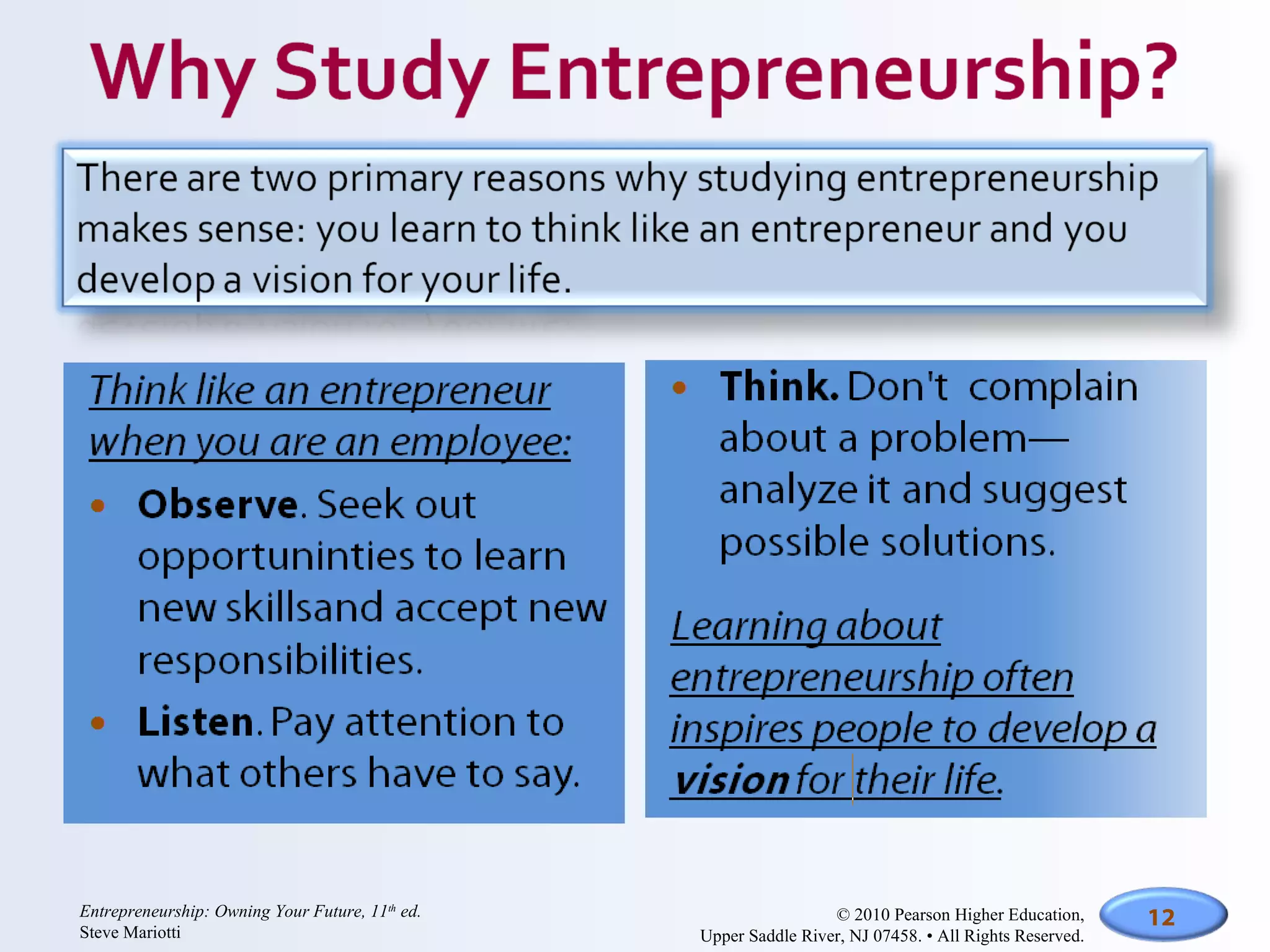 Introduction to Entrepreneurship | PPT