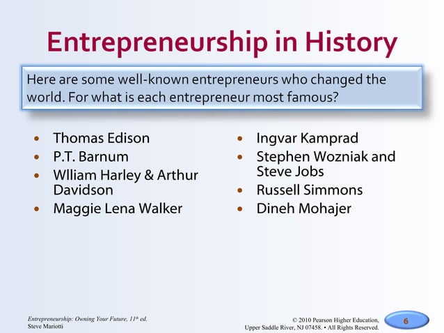 Introduction to Entrepreneurship | PPT