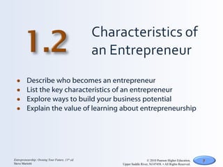 Introduction to Entrepreneurship | PPT