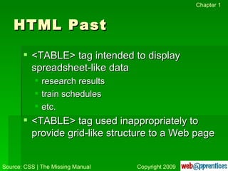 Introduction to CSS | PPT