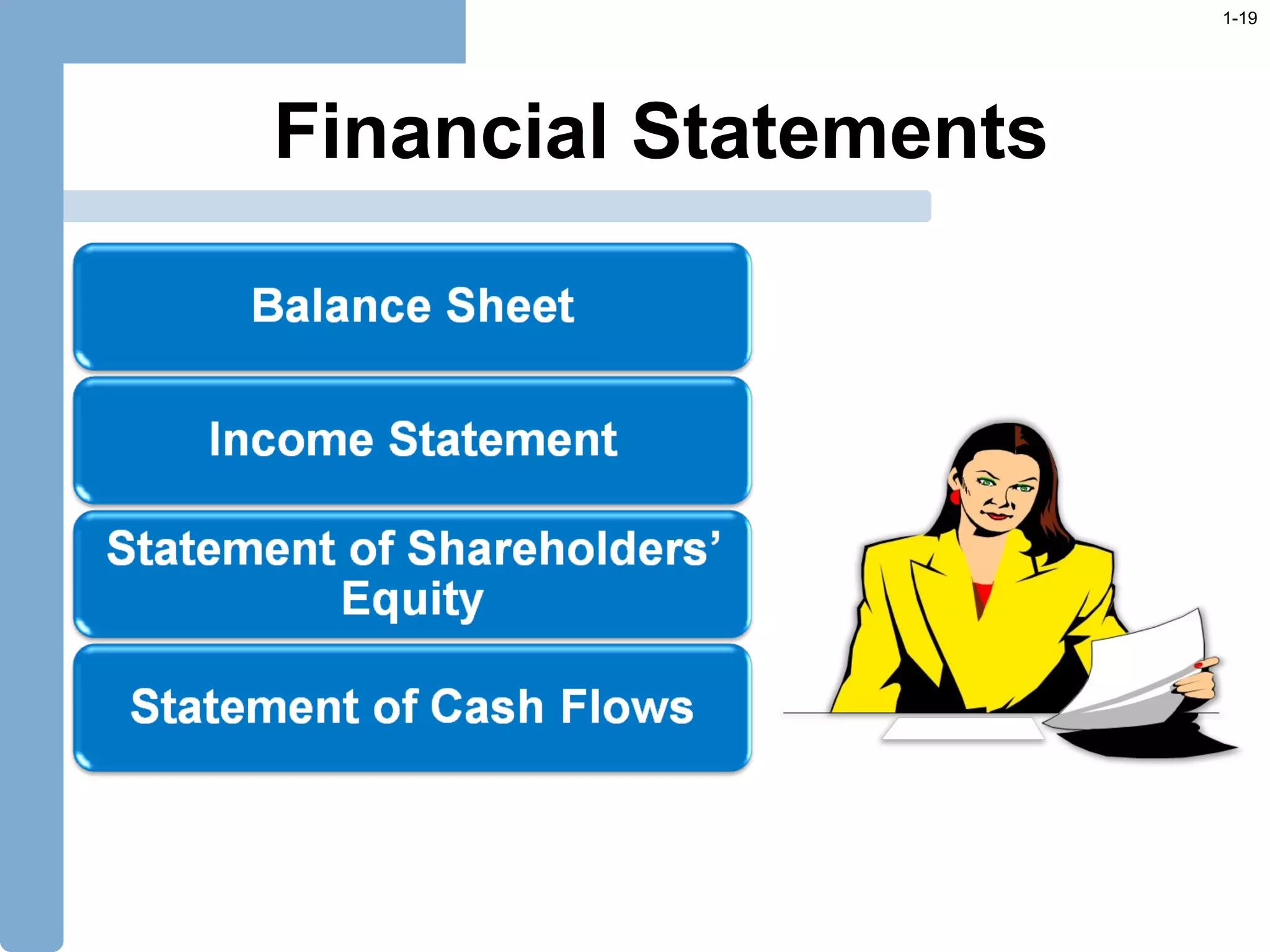 financial statement analysis | PPT