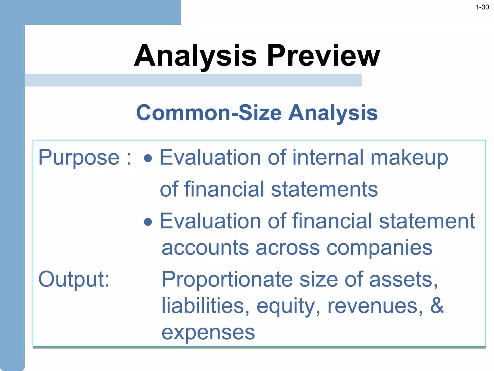 financial statement analysis | PPT