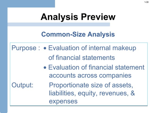 financial statement analysis | PPT | Stocks and Bonds | Personal Investing